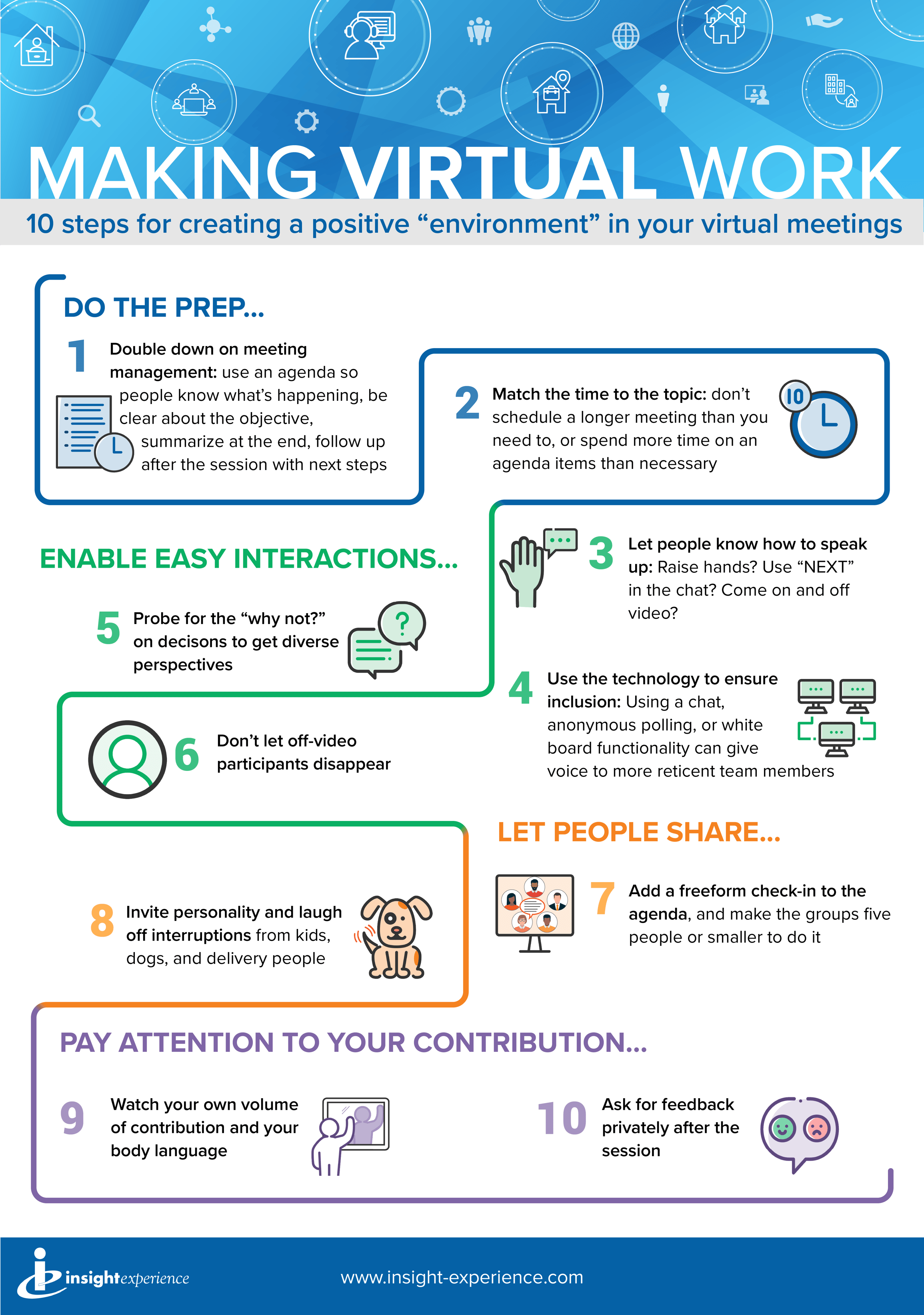 Making Virtual Work Infographic
